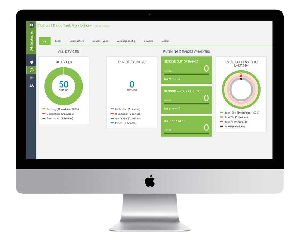 IOT Services offers - Greencityzen, expert in IOT deploymentsGreenCityzen