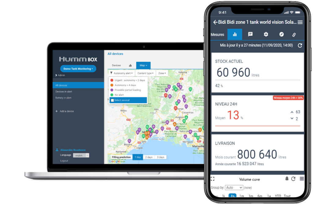 HummBox Tank monitoring for tank provisionning and logistic ...